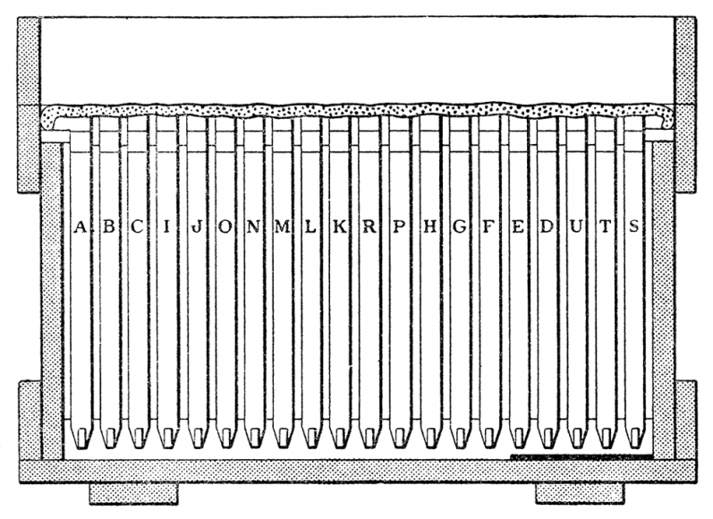 The Layens Hive | Bee Culture